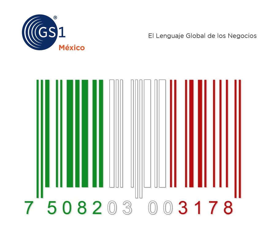 Código de Barras: historia y evolución