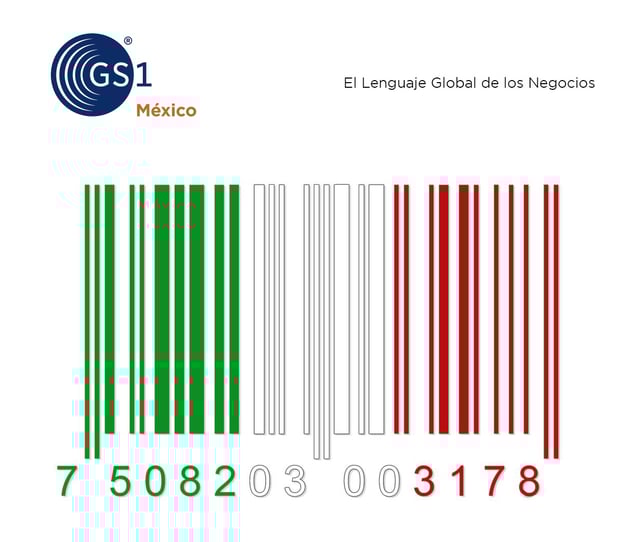 Así reconocerás un producto Hecho en México