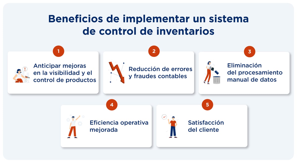 Tips para mejorar el control de inventarios con el Código de Barras