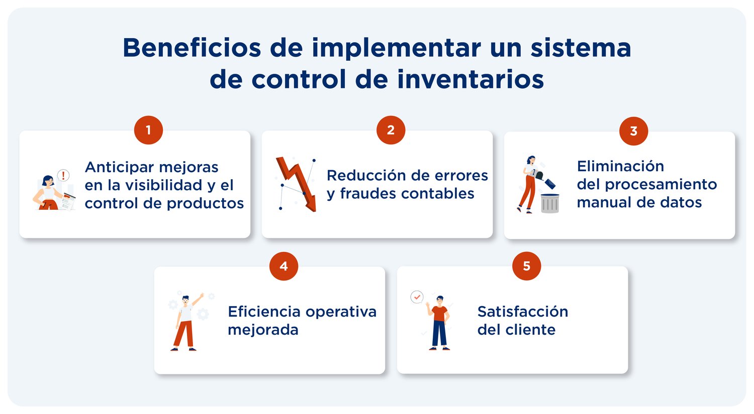 Tips para mejorar el control de inventarios con el Código de Barras