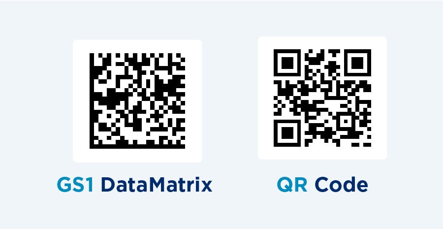 Códigos de Barras DataMatrix, trazabilidad y eficiencia en cada escaneo